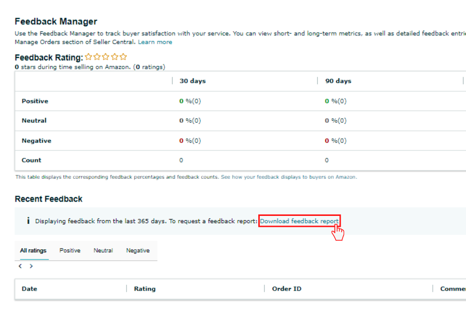 Amazon Dashboard Guide for New Amazon Sellers in 2024 - Seller Snap