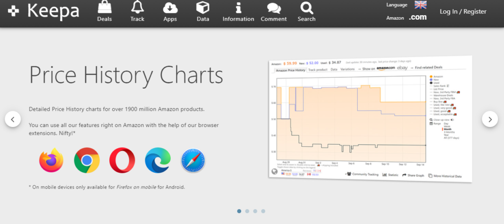 Top Amazon Price Trackers in 2023 | Track Amazon Prices Today