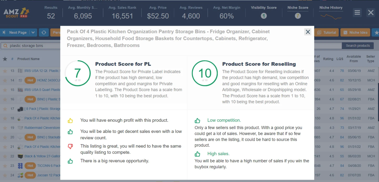 Amazon Product Research Guide: Tips and Real Product Examples