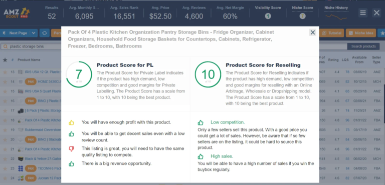 Amazon Product Research Guide: Tips and Real Product Examples