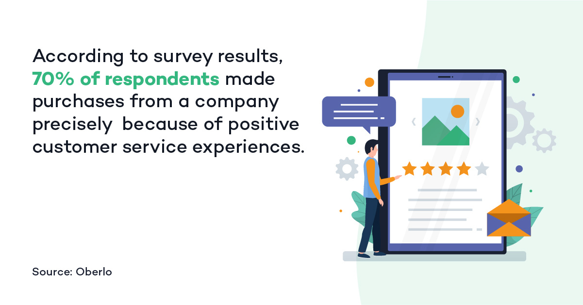 Introduction to Seller Central: How to Use Amazon Seller Central, and ...