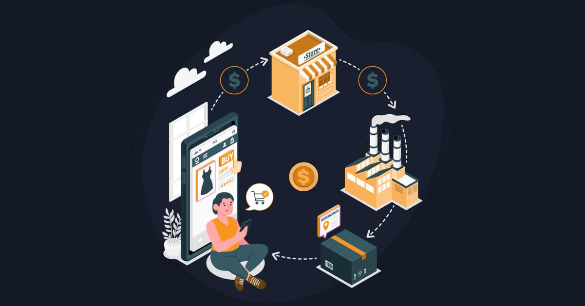Ultimate Guide to Amazon Dropshipping: How to Start, Grow, & Thrive